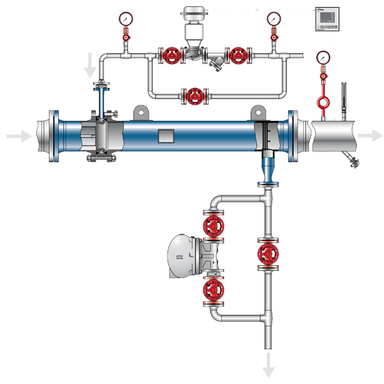 EK Ångkylare - Alnab